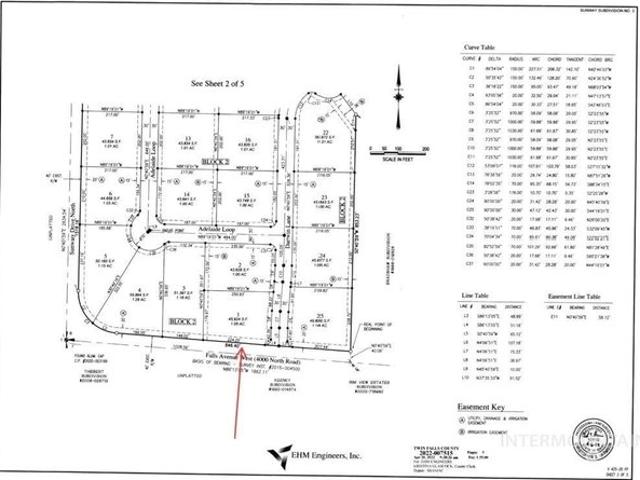 4025 N 2708 E, Twin Falls, ID 83301