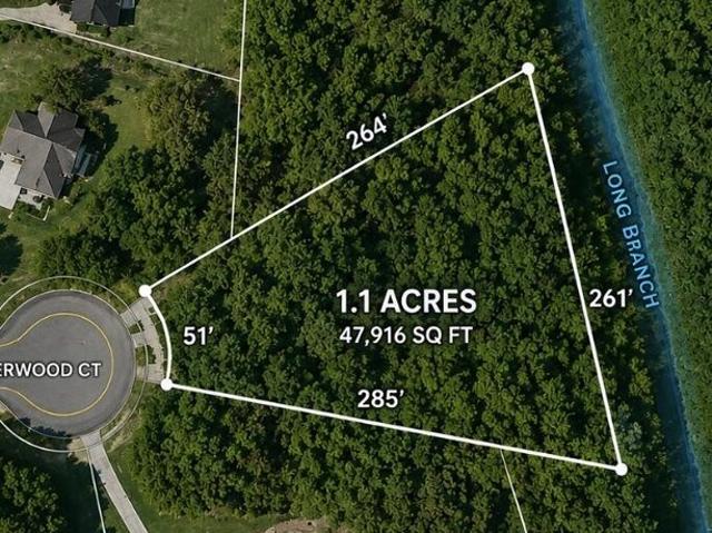 403 Ever Wood Ct, Kathleen, GA 31047