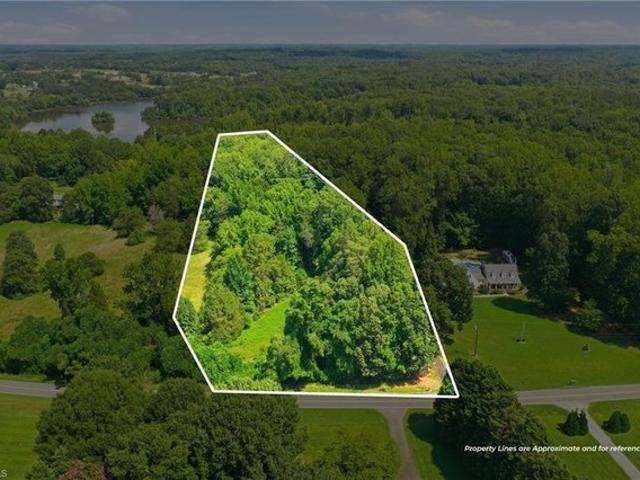4042 White Level Rd, Mebane, NC 27302