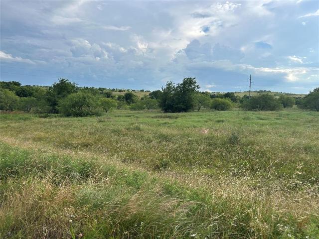 4060 Mirelle Dr, Aledo, TX 76008 | MLS #21088