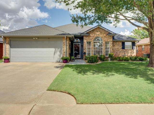 407 Kewanee Ave, Lubbock, TX 79416