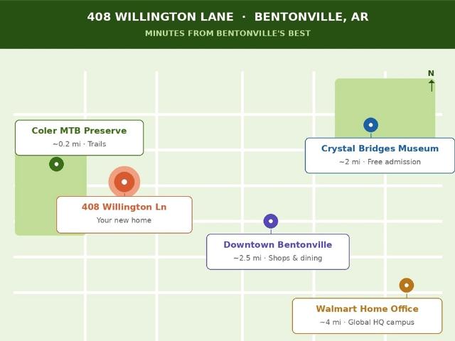 408 Willington Lane