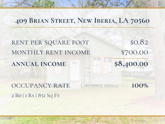 409 Brian St, New Iberia, LA 70560 | MLS #RA2600002