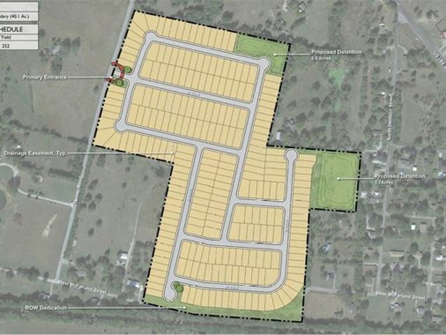 40 Acres Turner Rd, Bells, TX 75414