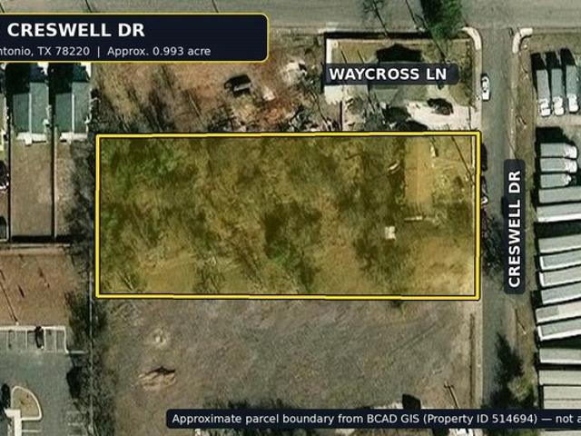 415 Creswell Dr, San Antonio, TX 78220