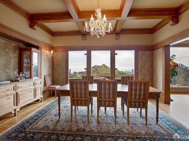 415 Buena Vista Ave E, San Francisco, CA 94117 | MLS #426119 | Compass