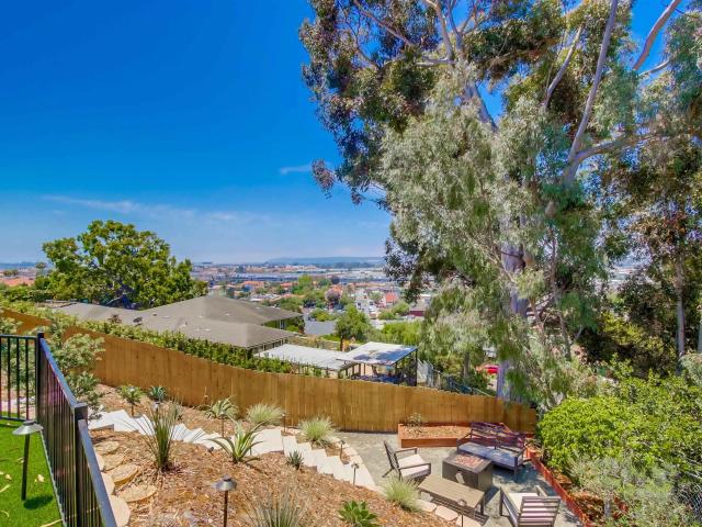4242 Cosoy Way, San Diego, CA 92103 | MLS #260013