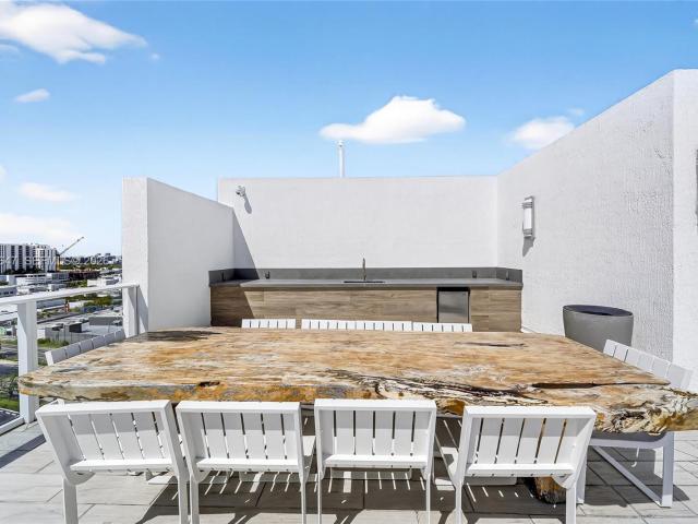 4250 Biscayne Blvd, Unit 609, Miami, FL 33137 | MLS #A11993