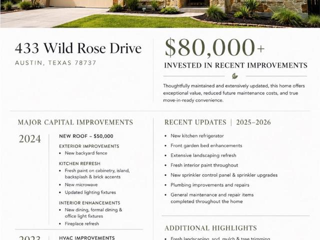 433 Wild Rose Dr