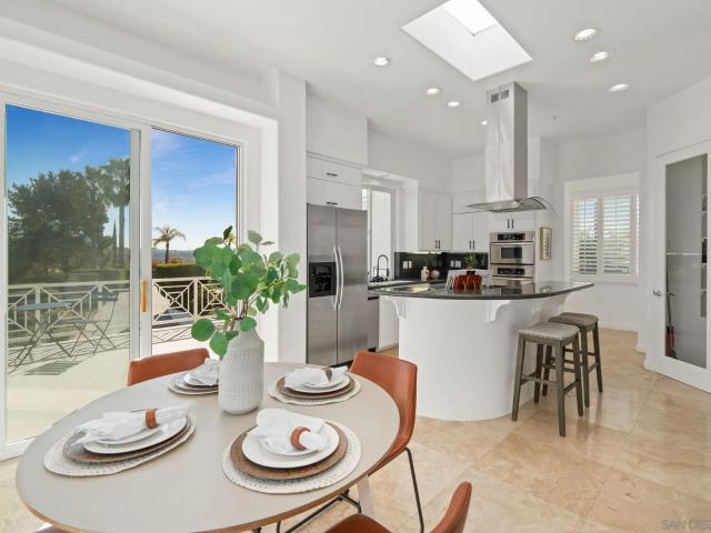 4462 Fallsbrae Rd, Fallbrook, CA 92028 | MLS #260002