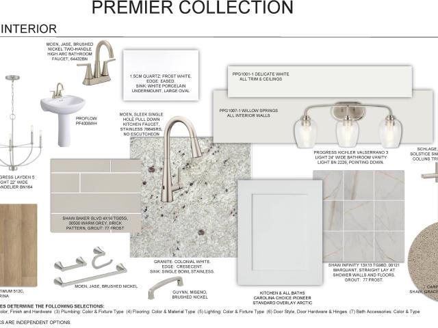 4500 Village Green Drive SW # Homesite 75