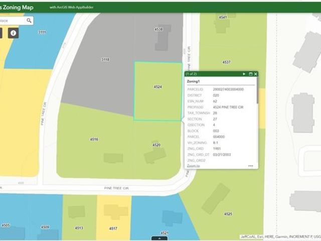 4524 Pine Tree Cir Lot 1, Vestavia Hills, AL 35243