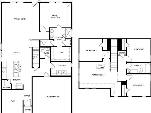 4 Bed, 2 Bath New Home plan in Sherman, TX