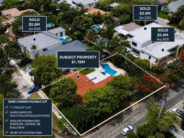 4 bedroom luxury Villa for sale in Fort Lauderdale, Florida