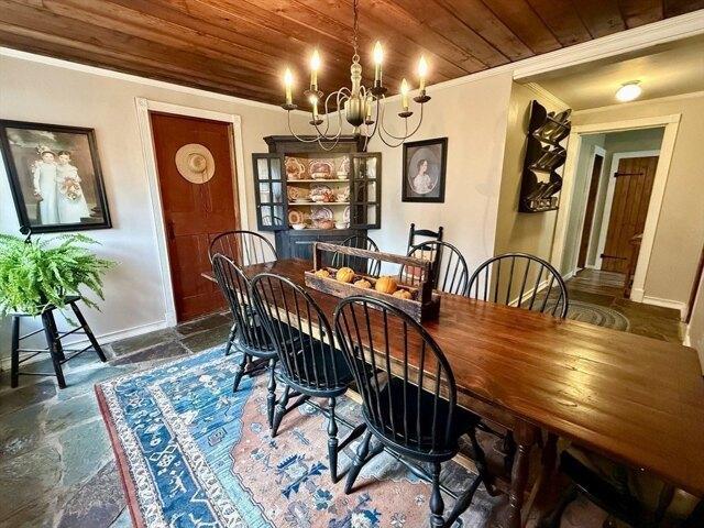 4 bedroom, Sturbridge MA 01518 LS102669556