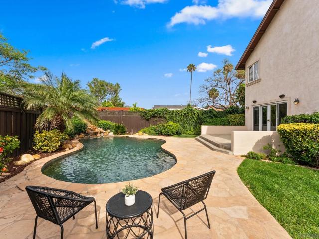 5028 Collier Ave, San Diego, CA 92115 | MLS #260008