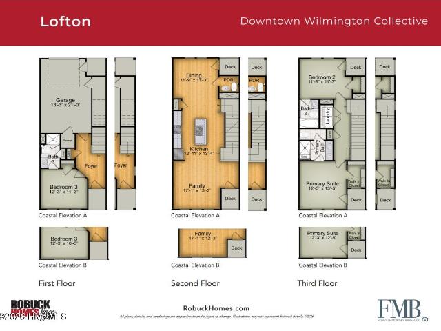 510 Mcrae Street # 102