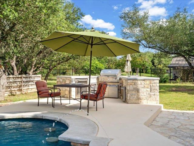 5201 Great Divide Dr