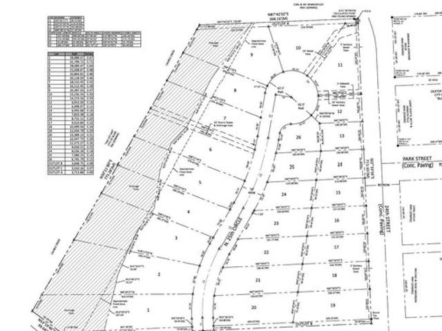 520 N 25th Cir, Blair, NE 68008