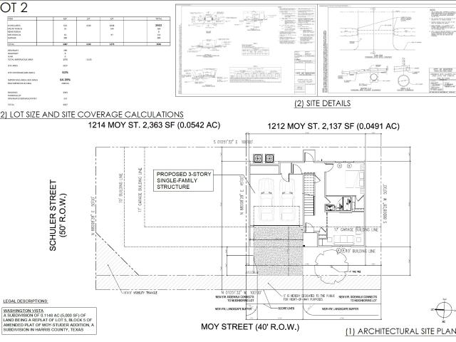 5219 Schuler St, Houston, TX 77007 | MLS #58348 | Compass