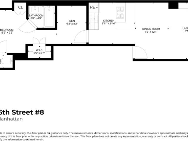 524 East 6th Street, Unit 8 | Compass