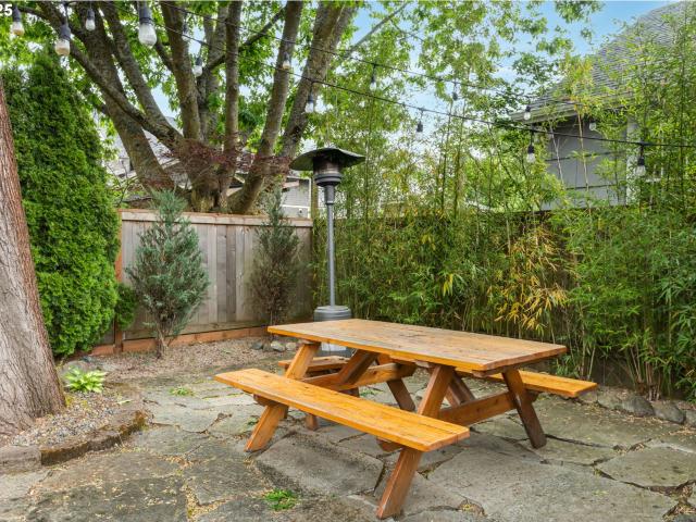 533 NE Fargo St, Portland, OR 97212 | MLS #215609