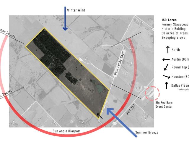 535 Vineyard View Trail Lot 9