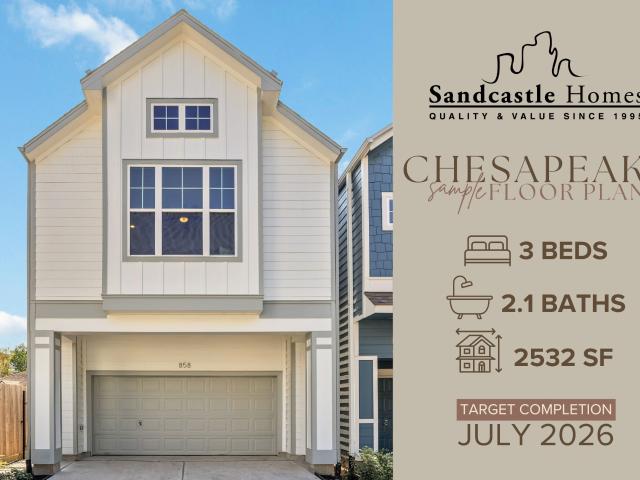 5409 Nolda St, Houston, TX 77007 | MLS #81398