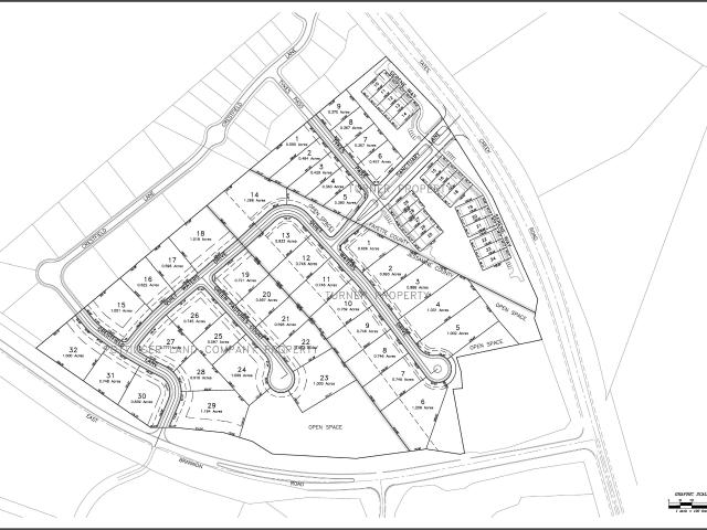 5447 Tates Creek Road # Lot 24