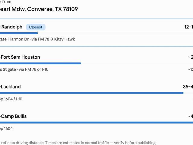 5442 Pearl Mdw 1 Bedroom Apartment for Rent at 5442 Pearl Mdw, Converse, TX 78109