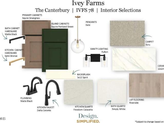 557 Ivey Farms Lot 78 Rd