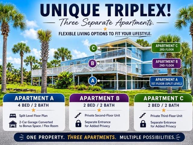 5612 Hilltop Ave Unit A C, Panama City Beach, FL 32408