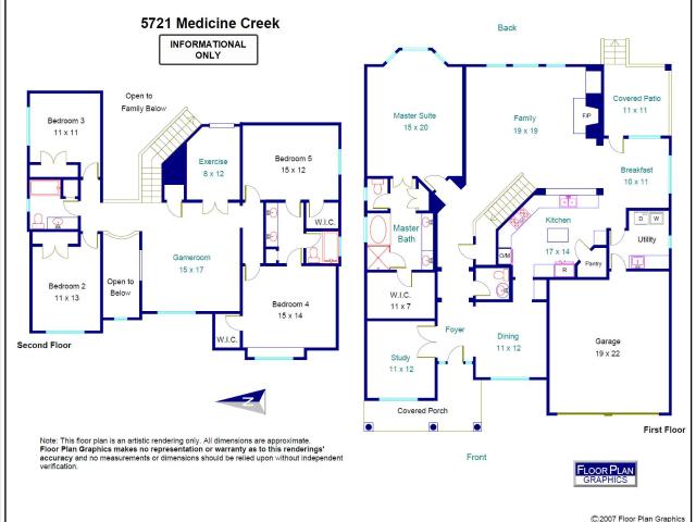 5721 Medicine Creek Dr