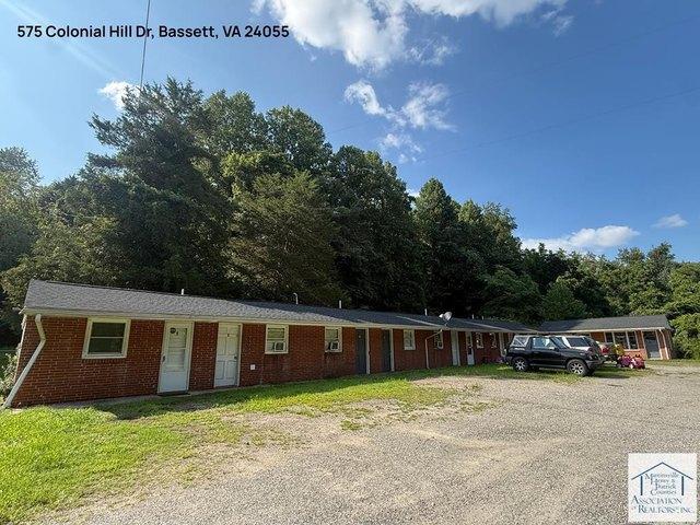 575 Colonial Hill Dr, Bassett, VA 24055