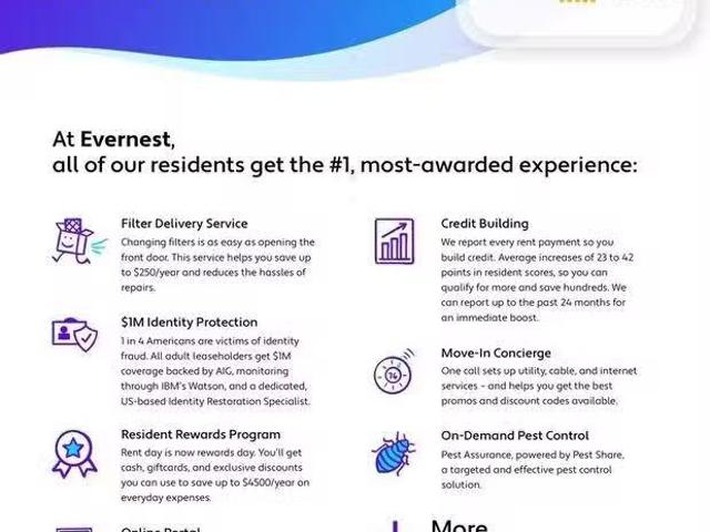 58280799 4350 Sentinel Pl Nw