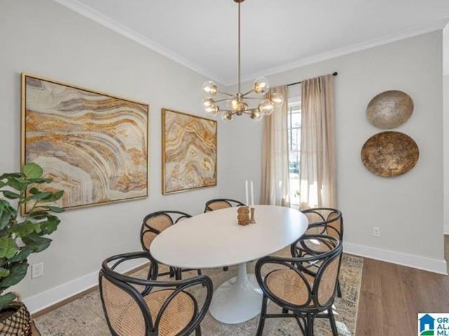 4505 Rivo Cres, Hoover, AL 35244