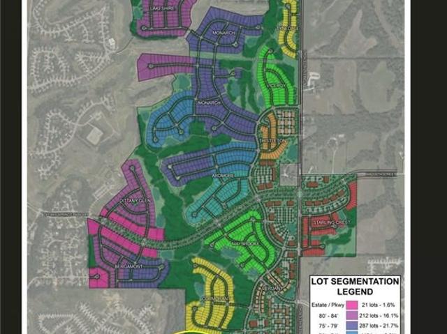 5900 NW Tiffany Springs Parkway, Kansas City, US, MO