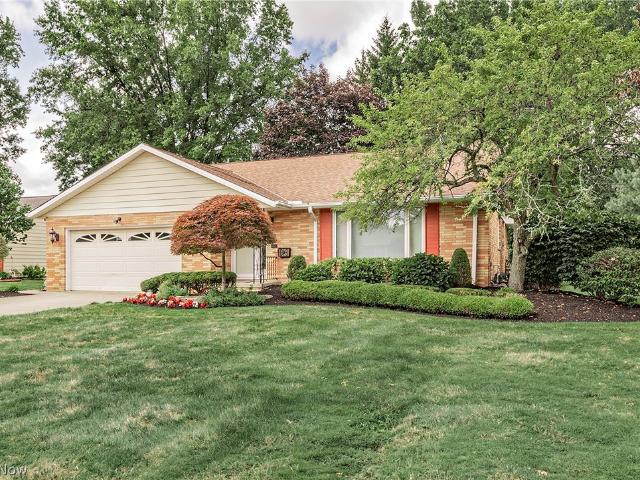 596 Jefferson Drive