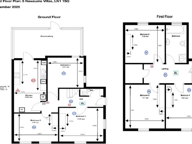5 Newsums Villas, Carholme Road, Lincoln, Lincolnshire, LN1 1SQ