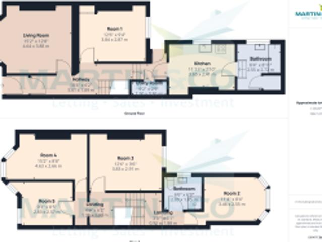 5 bedroom house share for rent in Beatrice Avenue, St Judes, PL4