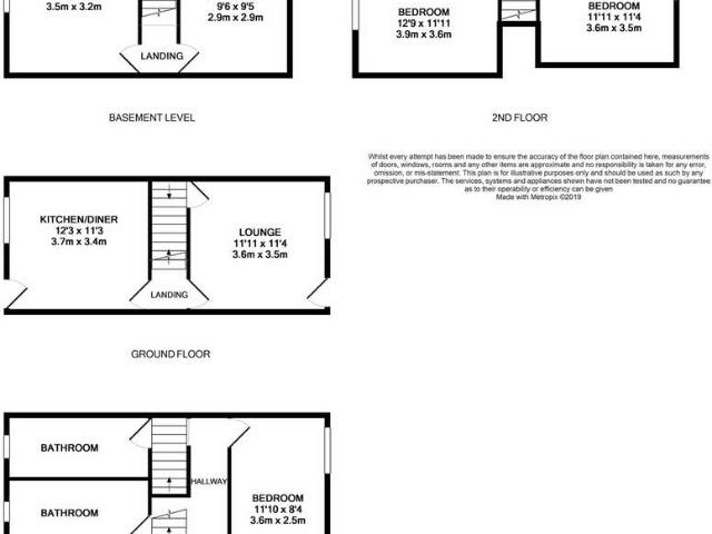 5 Bedroom Terraced House