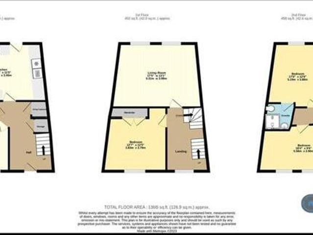 5 Bedroom Terraced House For Rent In Bristol