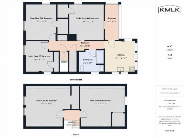 5 Br, 1 bath, Condo 855 Work Dr