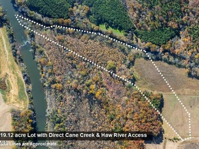 6061 River Run Trl, Graham, NC 27253
