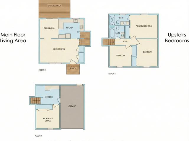 608 Legion Dr, Destin, FL 32541 | MLS #994810 | Compass