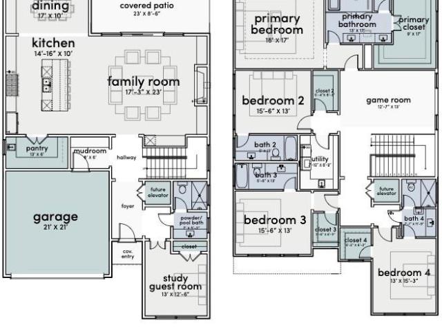 609 E 25th Street