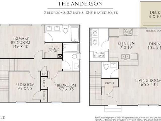 619 Anderson St, Wilmington, NC 28401 | MLS #100556