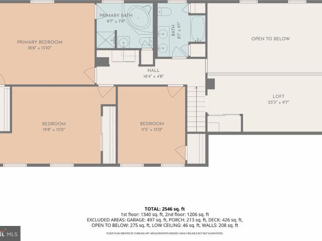 620 Columbia Rd, Egg Harbor City, NJ 08215 | MLS #NJAC2025