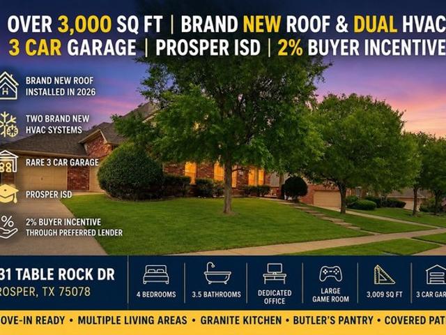 631 Table Rock Dr, Prosper, TX 75078