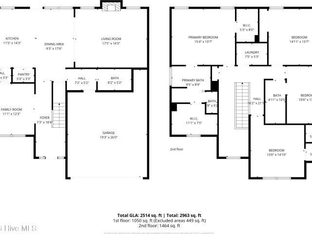 65 Pedley Pl, Cameron, NC 28326 | MLS #100549 | Compass